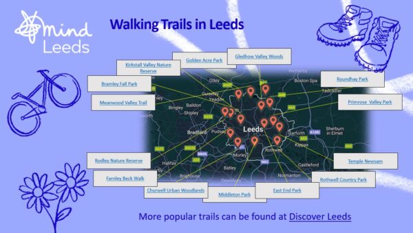 Mental Health Awareness Week: Getting Moving and Staying Connected for ...